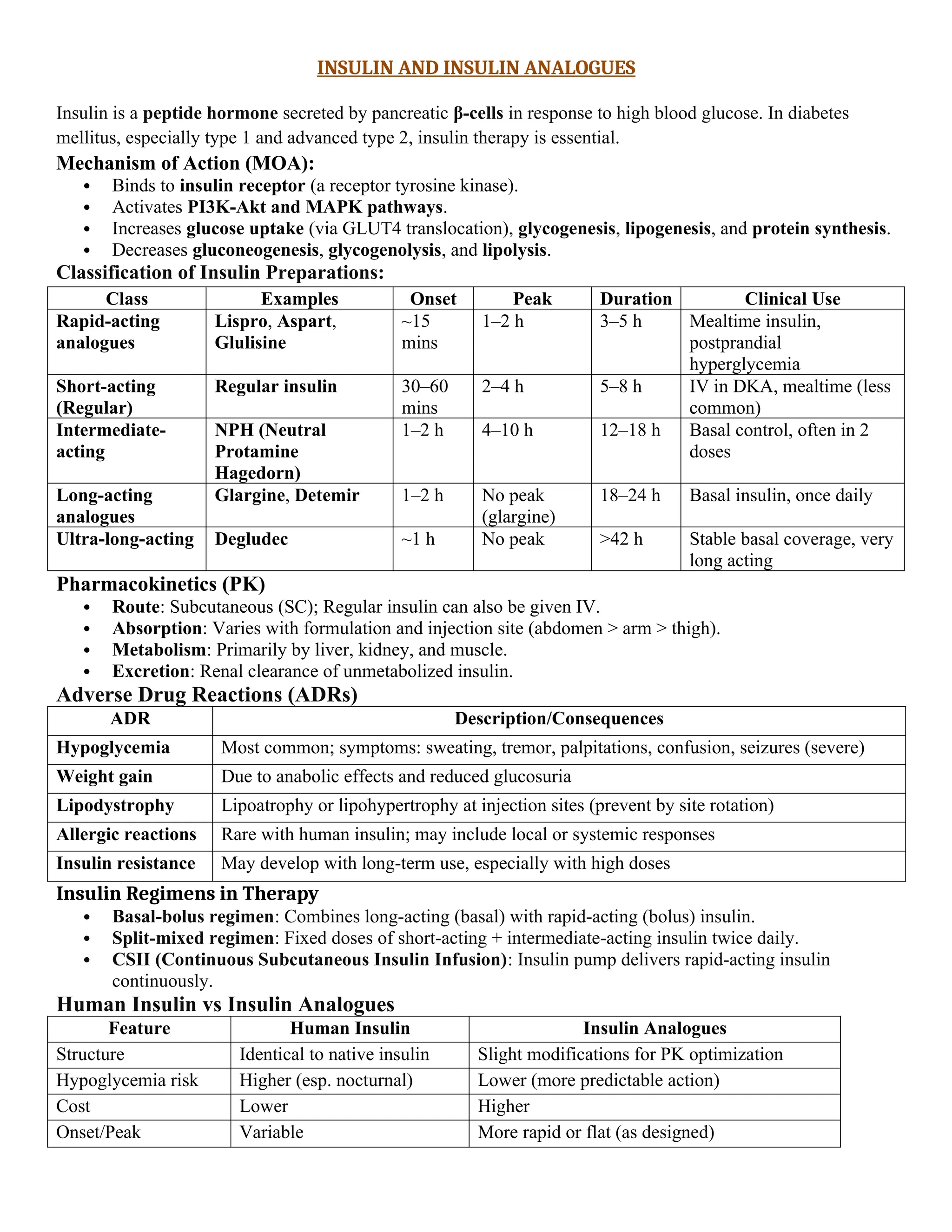 Lipid derived Autocoids / 5-Hydroxytryptamine & its antagonists ...