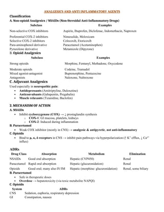 Lipid derived Autocoids / 5-Hydroxytryptamine & its antagonists ...