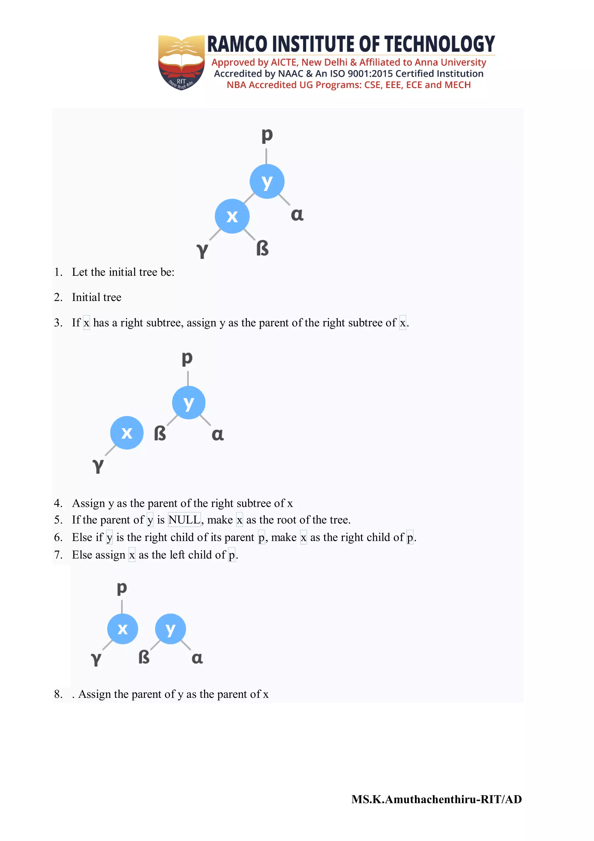 Data Structures Design Notes.pdf