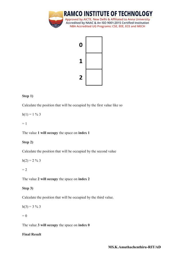 Data Structures Design Notes.pdf