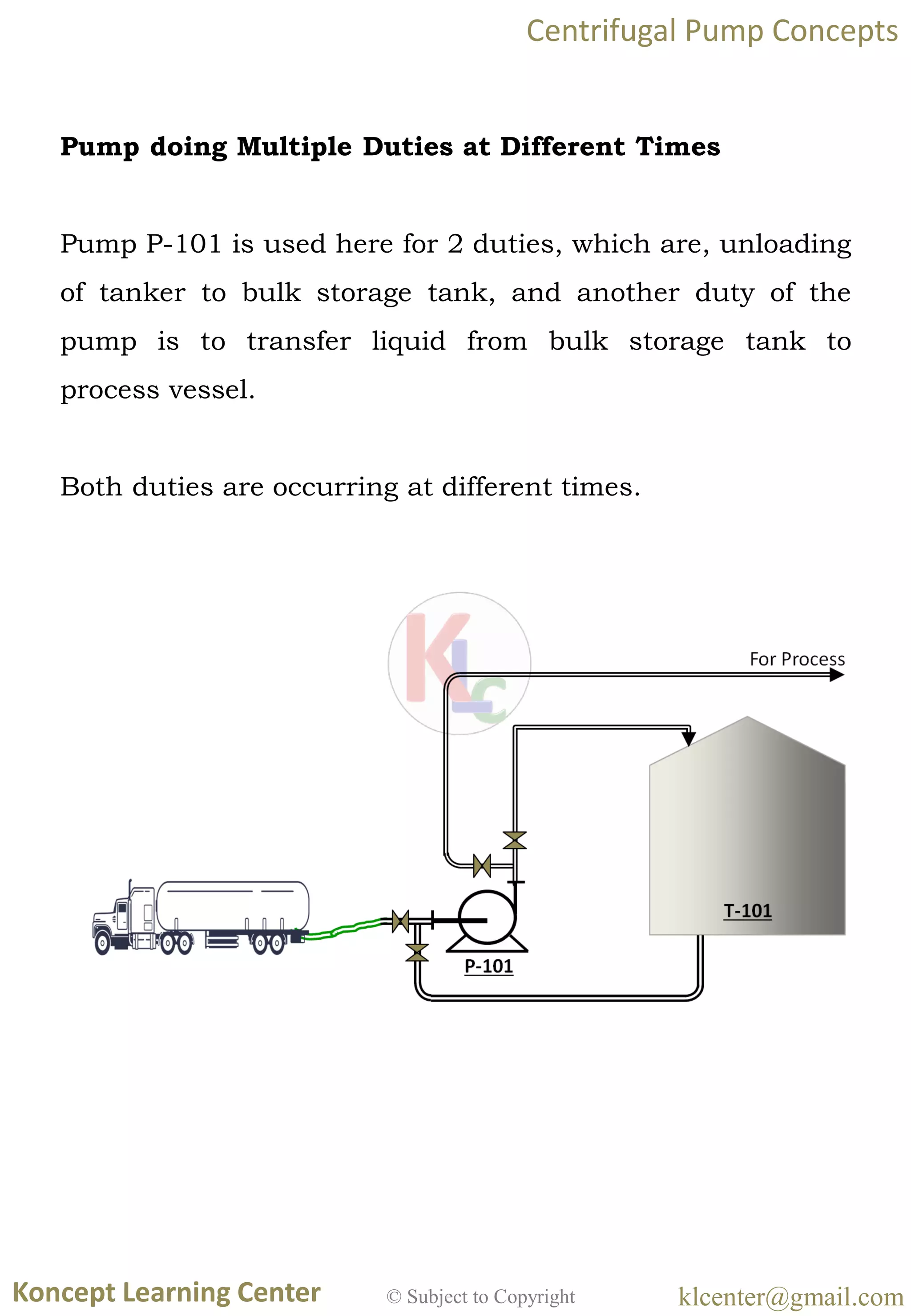 Centrifugal Pumps - Concept E-Learning Program - Study Material | PDF