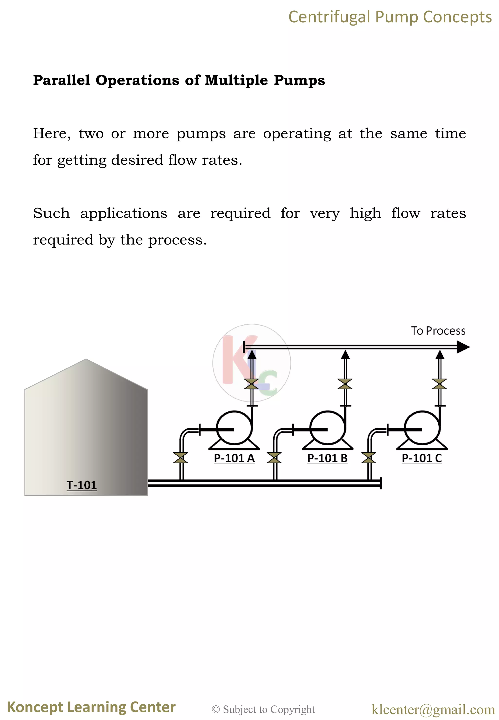 Centrifugal Pumps - Concept E-Learning Program - Study Material | PDF