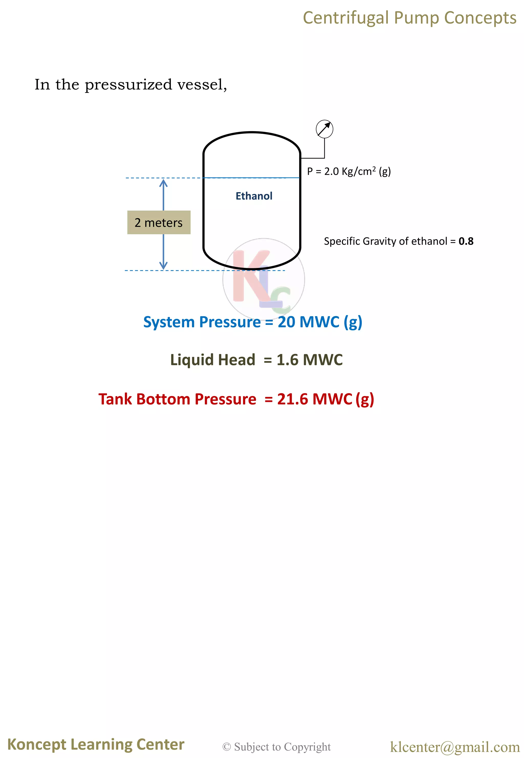 Centrifugal Pumps - Concept E-Learning Program - Study Material | PDF