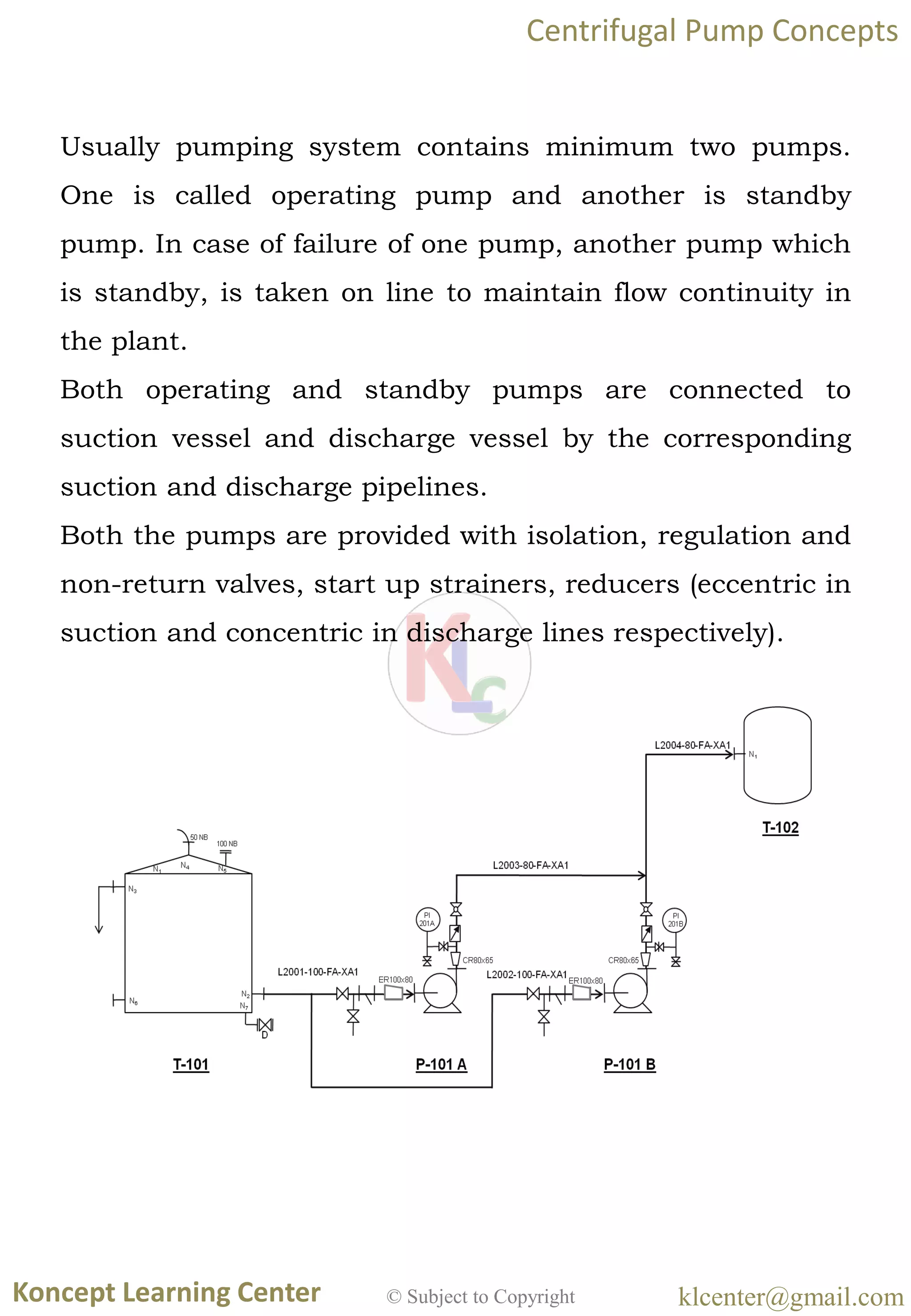 Centrifugal Pumps - Concept E-Learning Program - Study Material | PDF