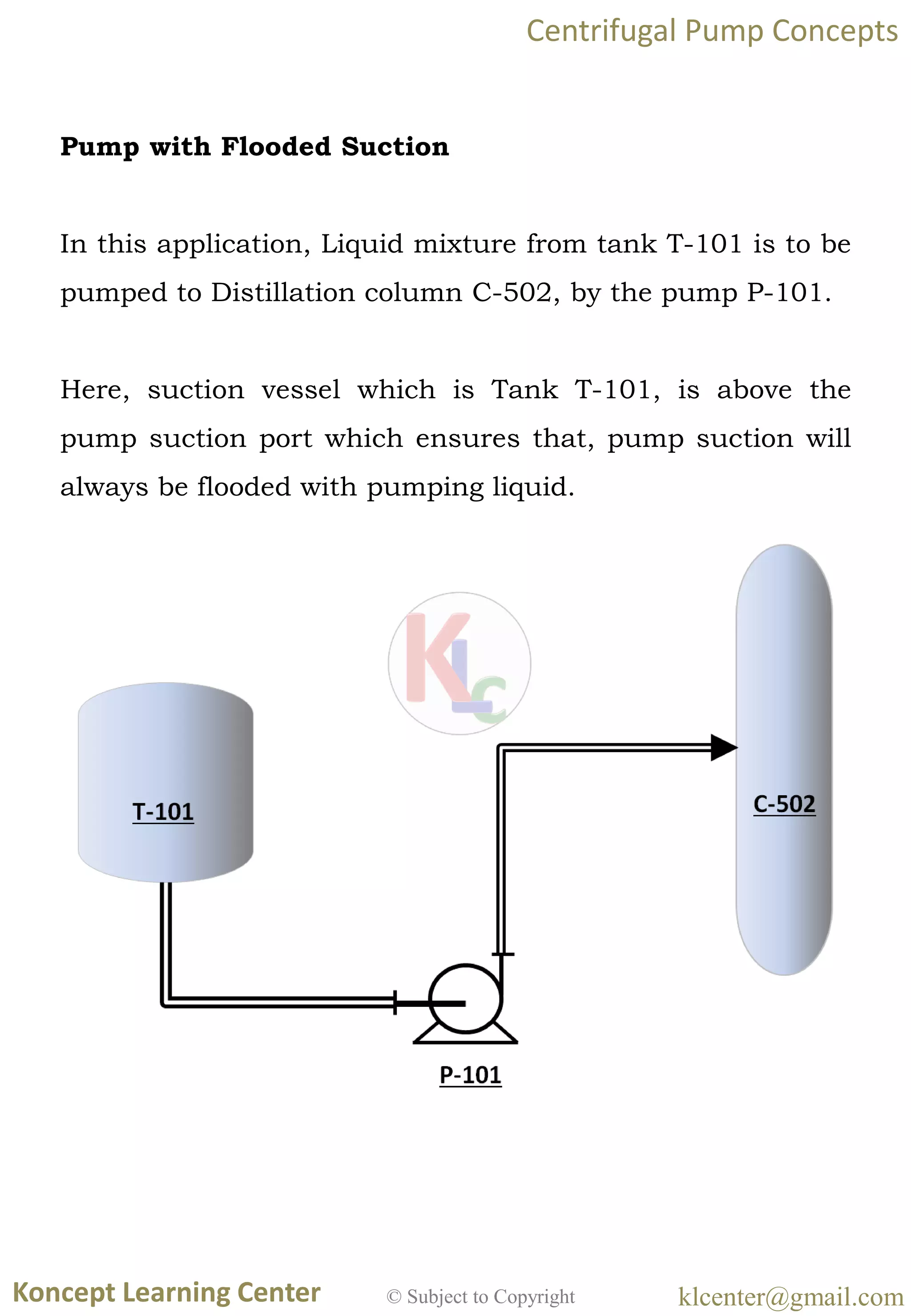Centrifugal Pumps - Concept E-Learning Program - Study Material | PDF
