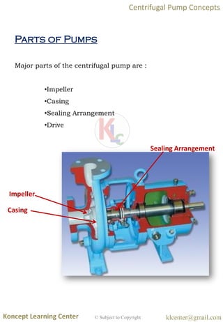 Centrifugal Pumps - Concept E-Learning Program - Study Material | PDF