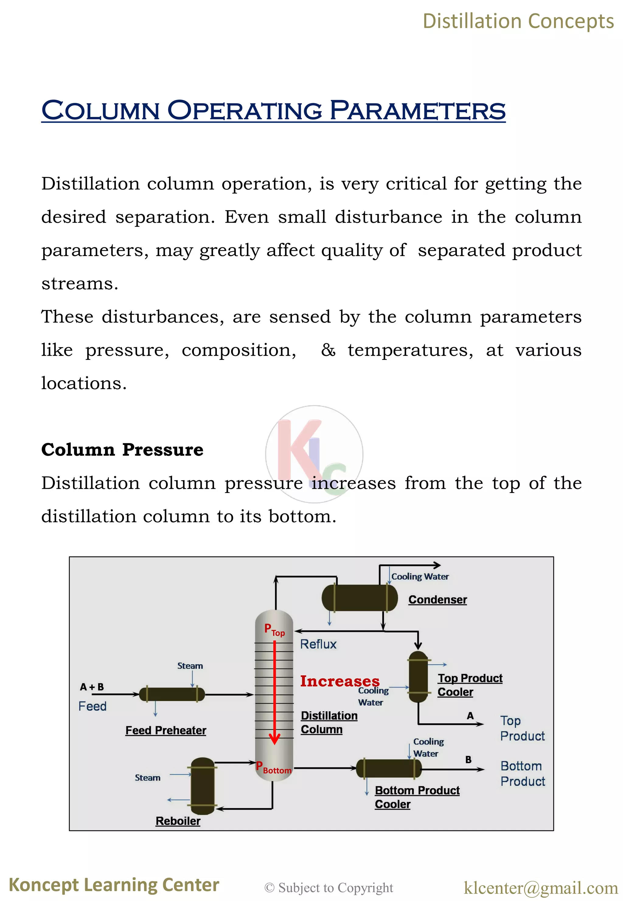Distillation - Concept E-Learning Program - Study Material | PDF