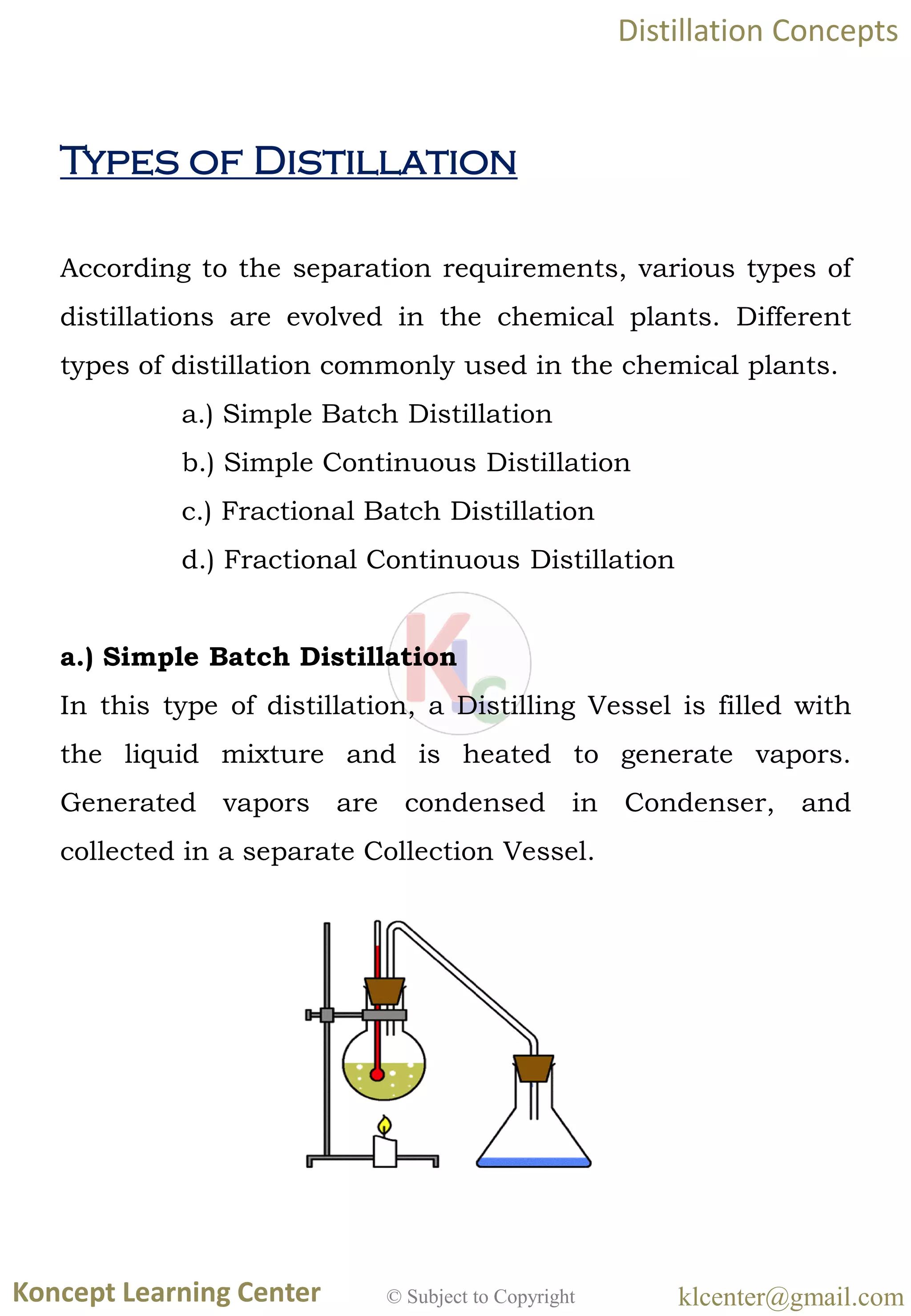 Distillation - Concept E-Learning Program - Study Material | PDF