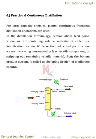 Distillation - Concept E-Learning Program - Study Material | PDF