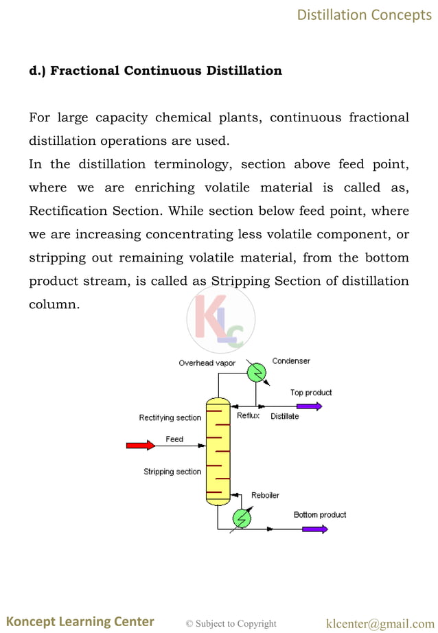 Distillation - Concept E-Learning Program - Study Material | PDF
