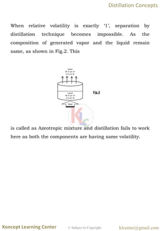 Distillation - Concept E-Learning Program - Study Material | PDF