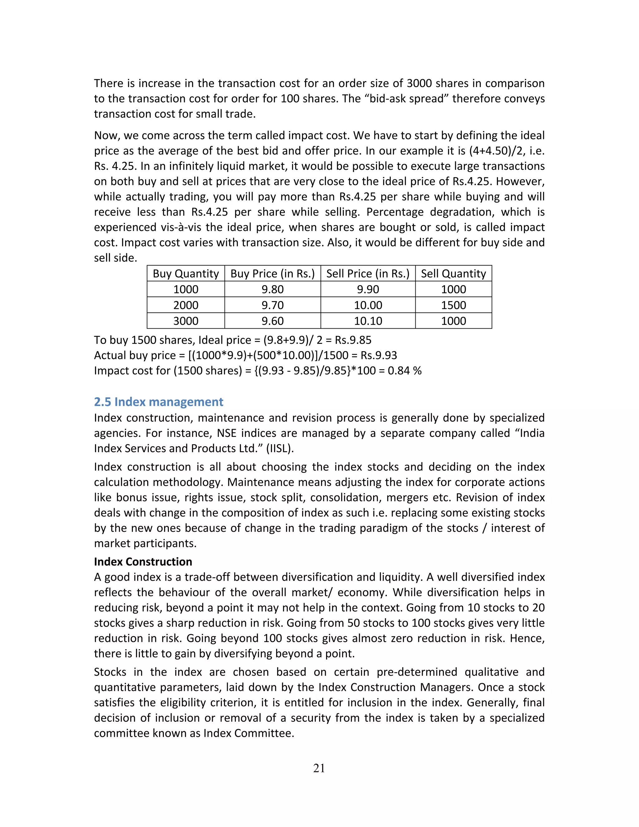 Study Material - [NISM] Series-VIII Equity Derivatives | PDF | Business ...