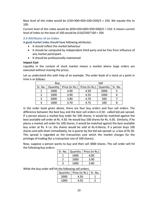 Study Material - [NISM] Series-VIII Equity Derivatives | PDF | Business ...