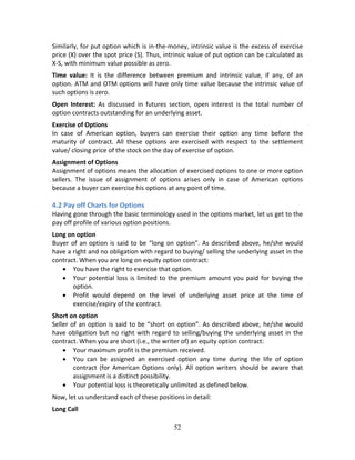 Study Material - [NISM] Series-VIII Equity Derivatives | PDF