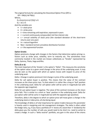 Study Material - [NISM] Series-VIII Equity Derivatives | PDF