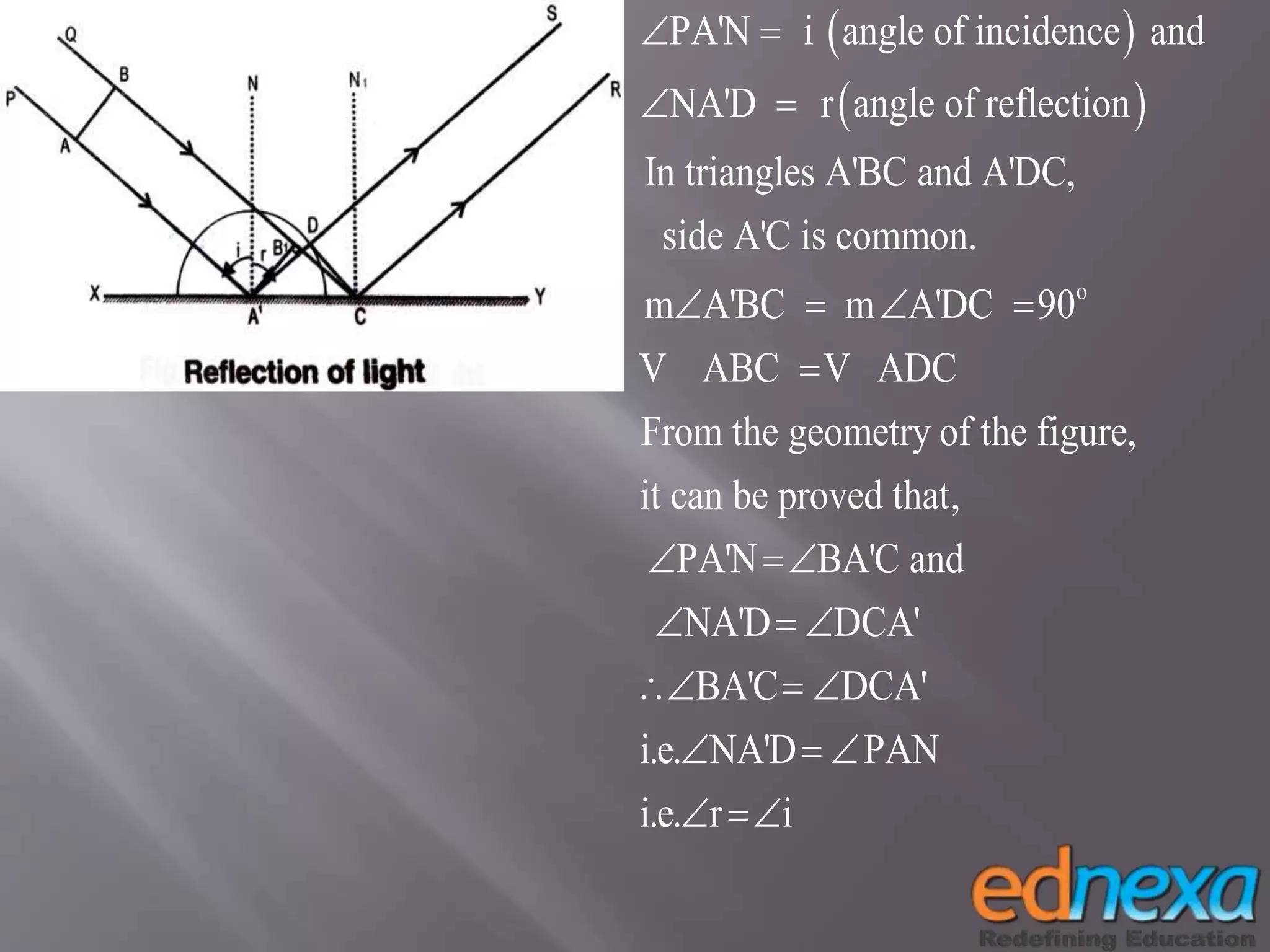 Study material 12th Physics - Wave Theory of Light Part II | PPTX