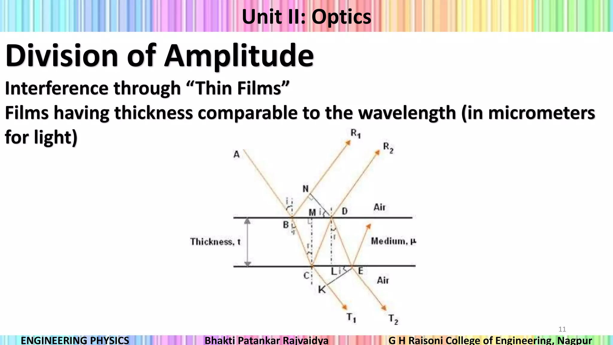 Study Material Engineering Physics - Wave Optics (1).pptx