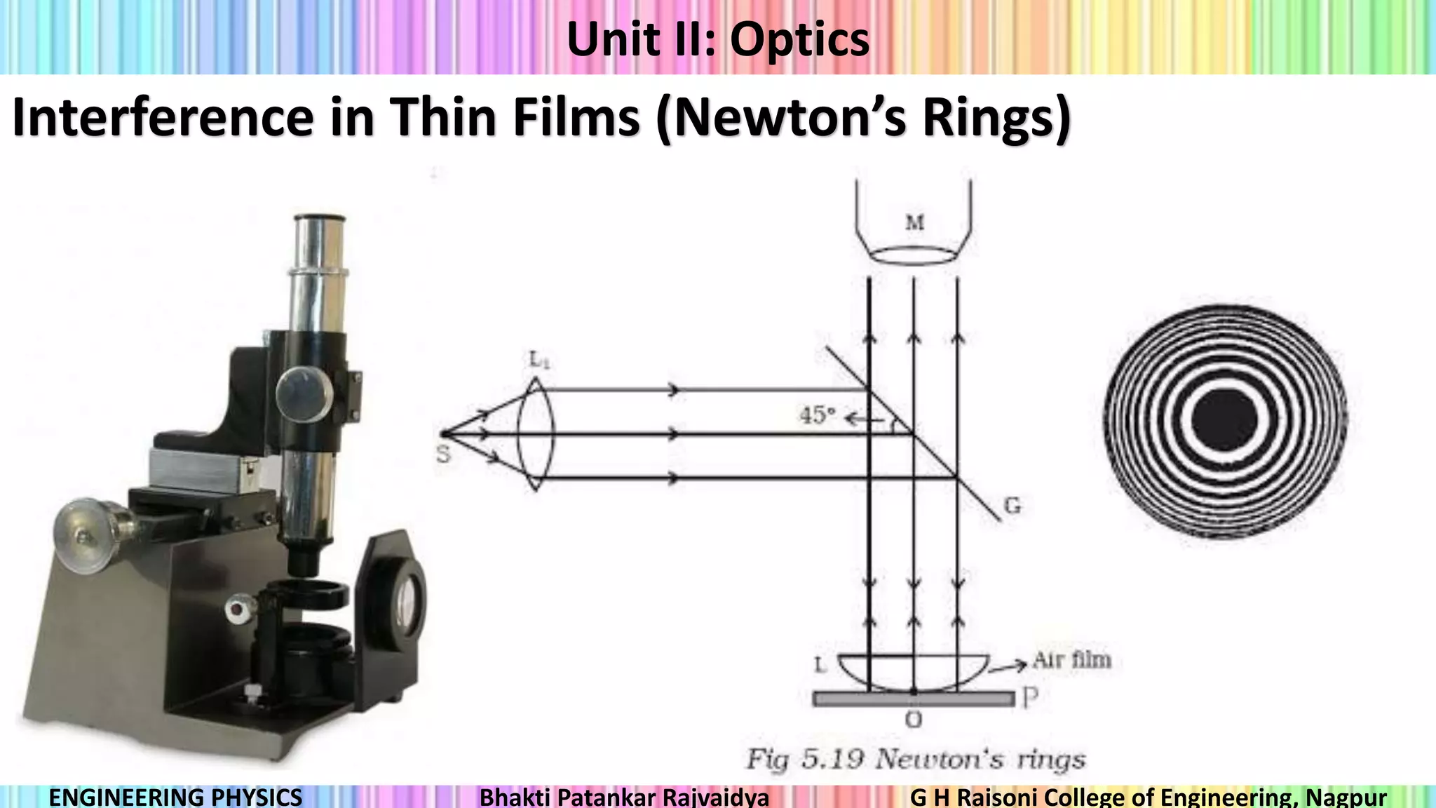 Study Material Engineering Physics - Wave Optics (1).pptx