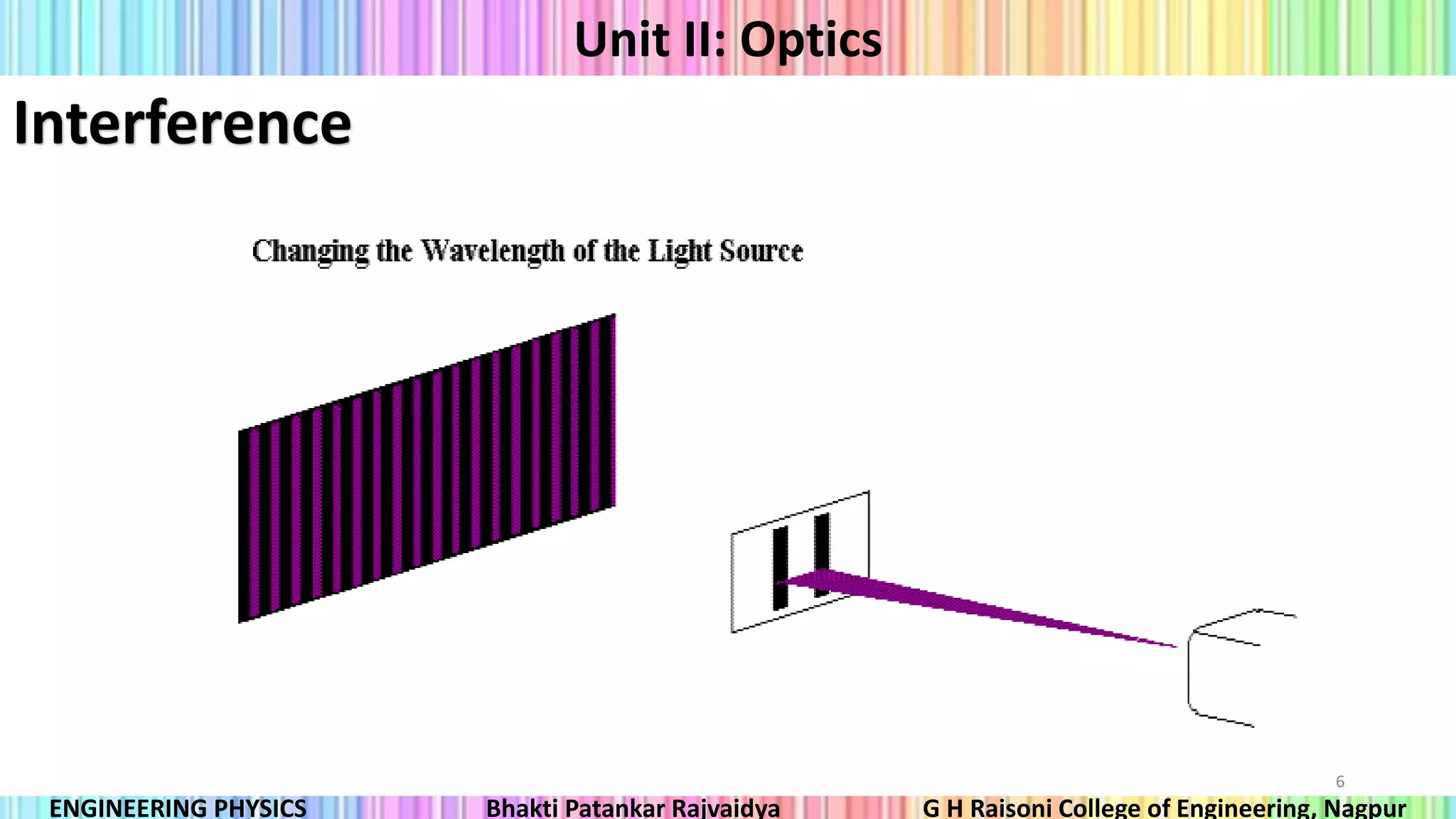 Study Material Engineering Physics - Wave Optics (1).pptx