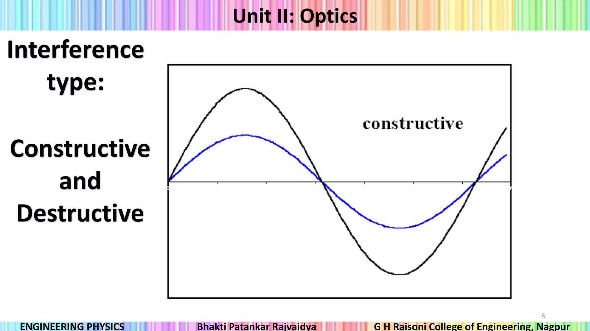 Study Material Engineering Physics - Wave Optics (1).pptx
