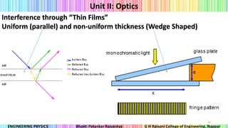 Study Material Engineering Physics - Wave Optics (1).pptx
