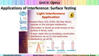 Study Material Engineering Physics - Wave Optics (1).pptx
