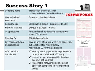 Study material for Transaction market.pptx