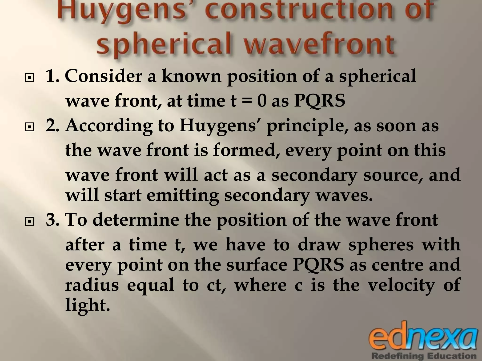 Study material 12th Physics - Wave Theory of Light | PPTX