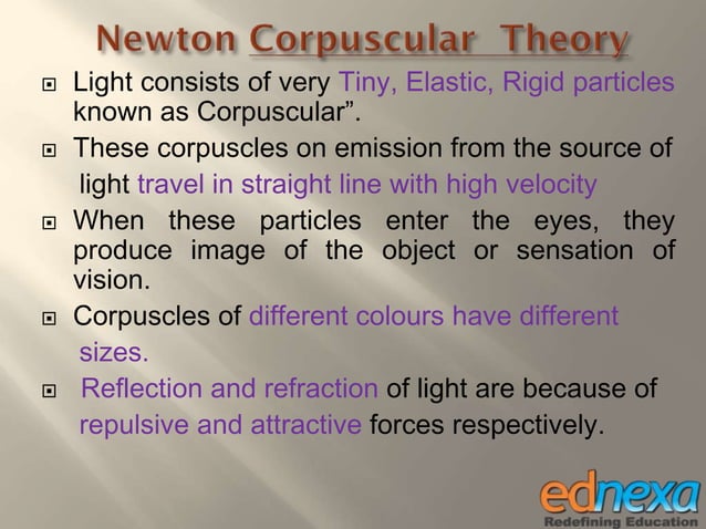 Study material 12th Physics - Wave Theory of Light | PPTX