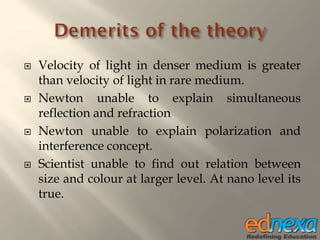 Study material 12th Physics - Wave Theory of Light | PPTX