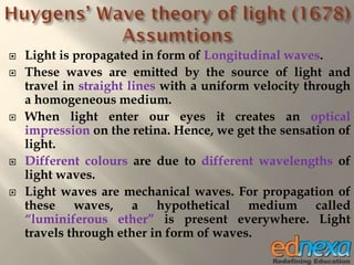 Study material 12th Physics - Wave Theory of Light | PPTX