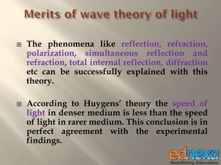 Study material 12th Physics - Wave Theory of Light | PPTX