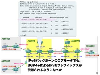 Technical report for IPv6 Routing w/ bgp4+ (part2) | PPT