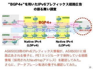 Technical report for IPv6 Routing w/ bgp4+ (part2) | PPT