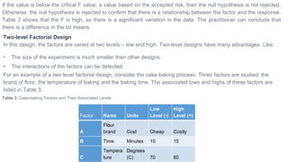 study metarial-DOE-13-12 (1).pptx