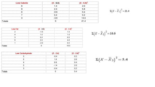 study metarial-DOE-13-12 (1).pptx