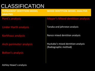 Model analysis in orthodontic | PPT