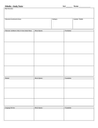 Othello Study Notes Scene By Scene Doc