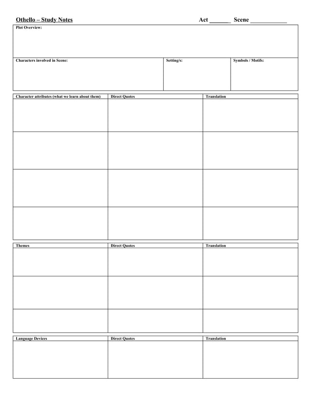 Othello Study Notes - Scene by Scene | DOC