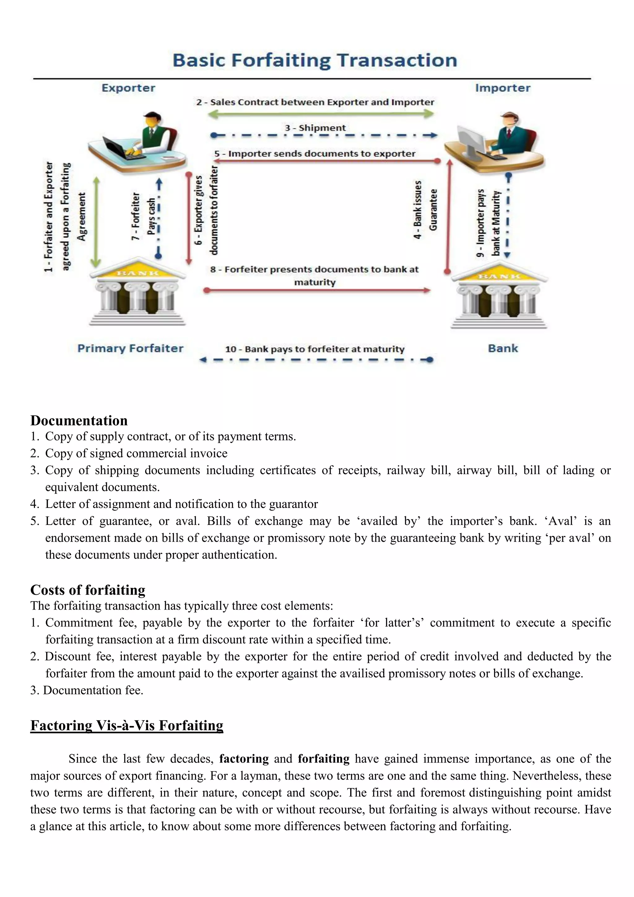 STUDY NOTES FACTORING.pdf