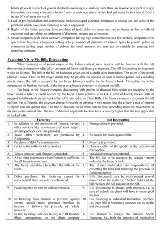 STUDY NOTES FACTORING.pdf