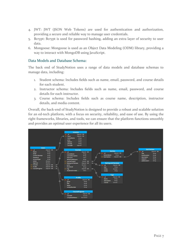 StudyNotion-Project jsddgytftyfytbnwbf.docx