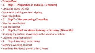 Study Nursing in Germany.pptx