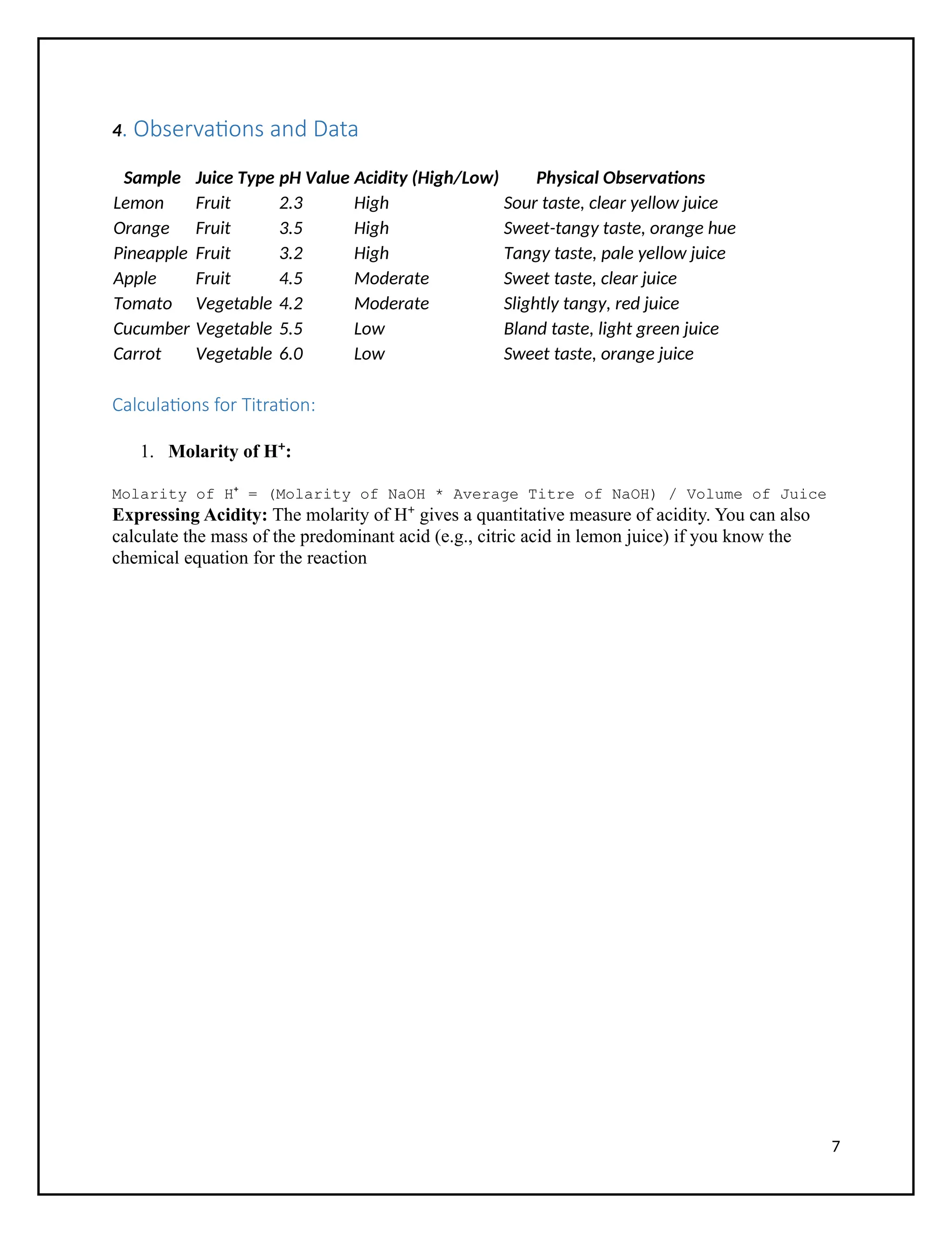 study of acidity of fruit and vegetable juices 1.1.docx