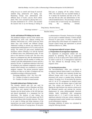 Study of analgesic and anti inflammatory activity of different ...