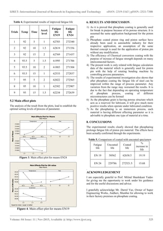 Study of an alternate manufacturing process of piston pin | PDF