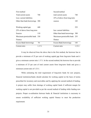 Study of assessment methods of working capital requirement for bank of ...