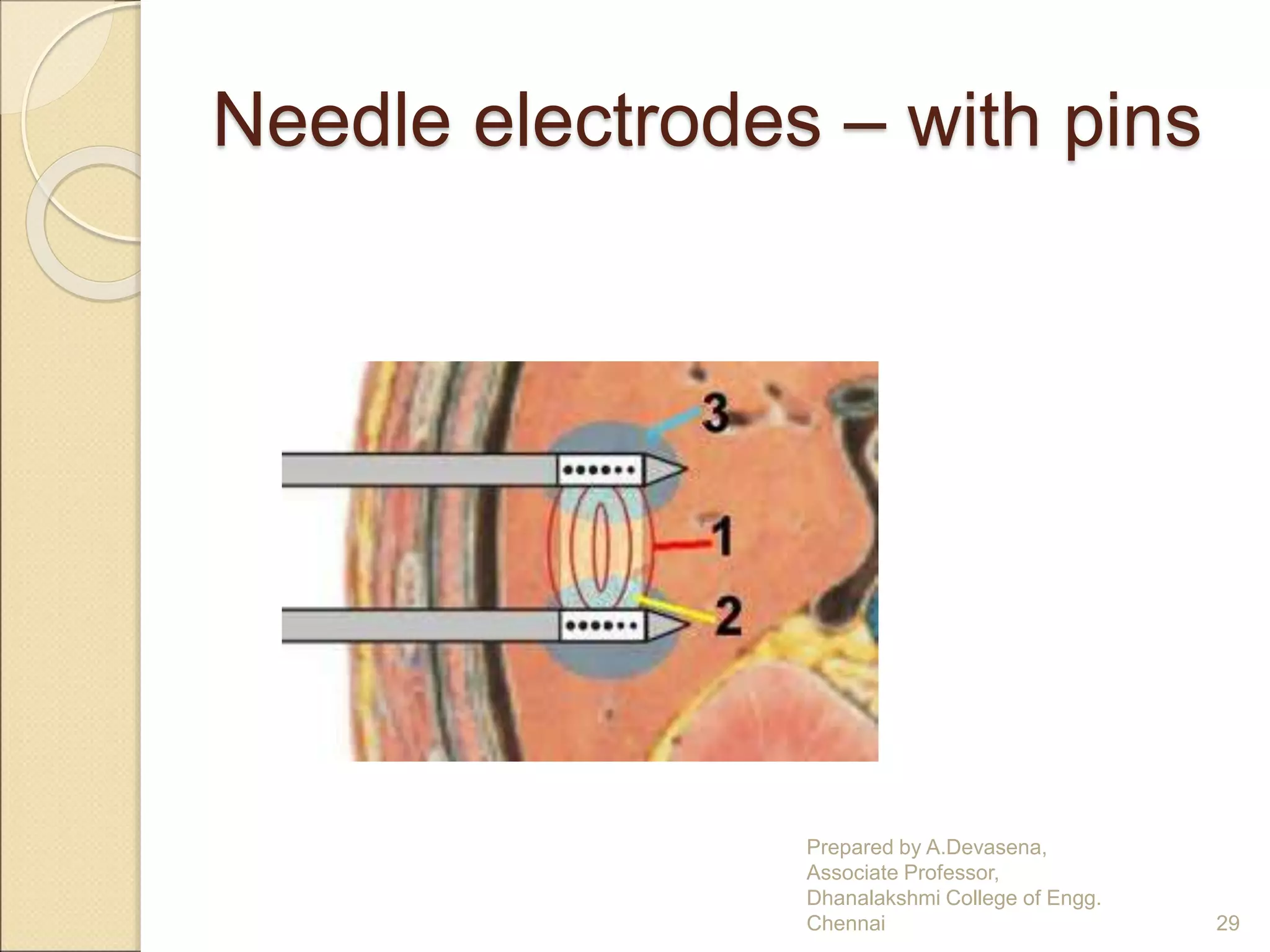 study_of_Bio_potential_Electrodes.ppt
