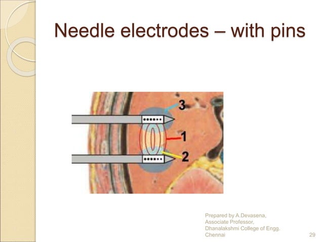 study_of_Bio_potential_Electrodes.ppt