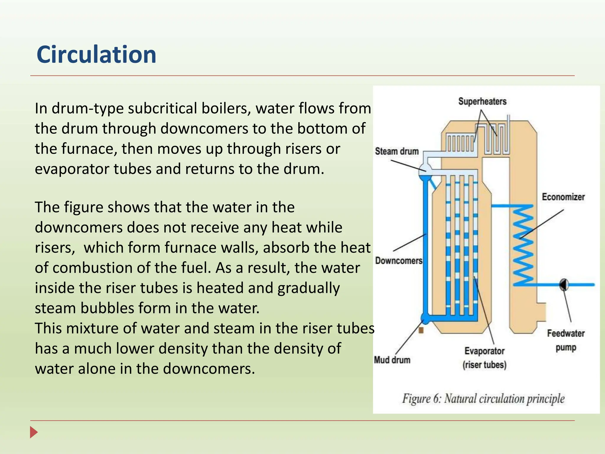 Study of Boilers for Mechanical Engineering | PPTX